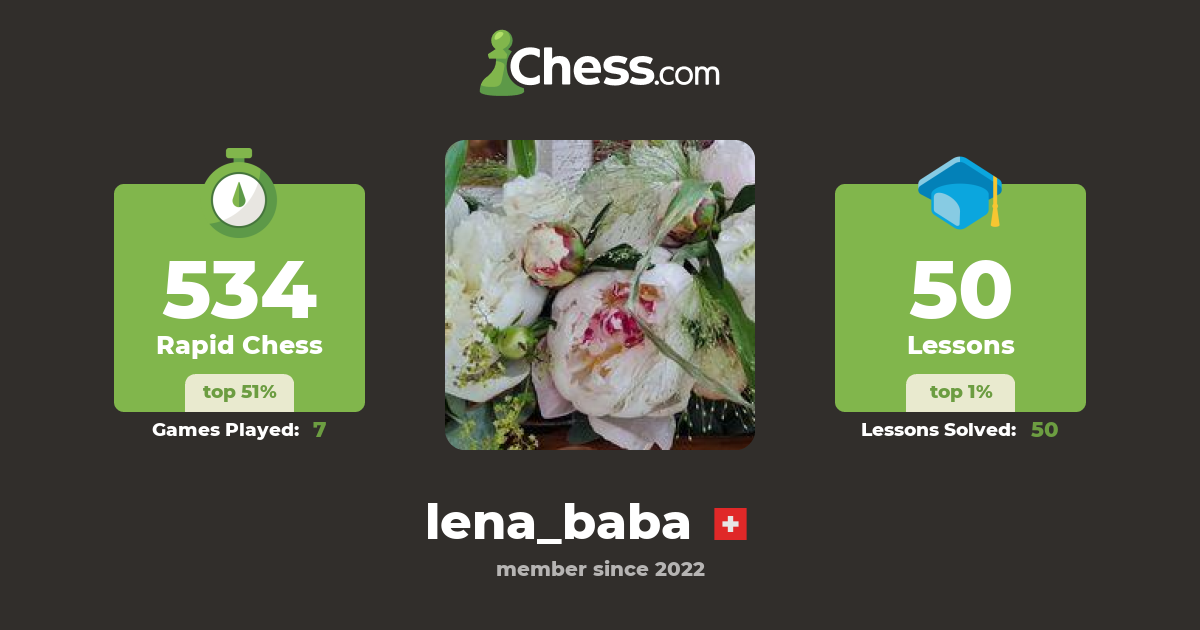 lena_baba - Chess Profile - Chess.com