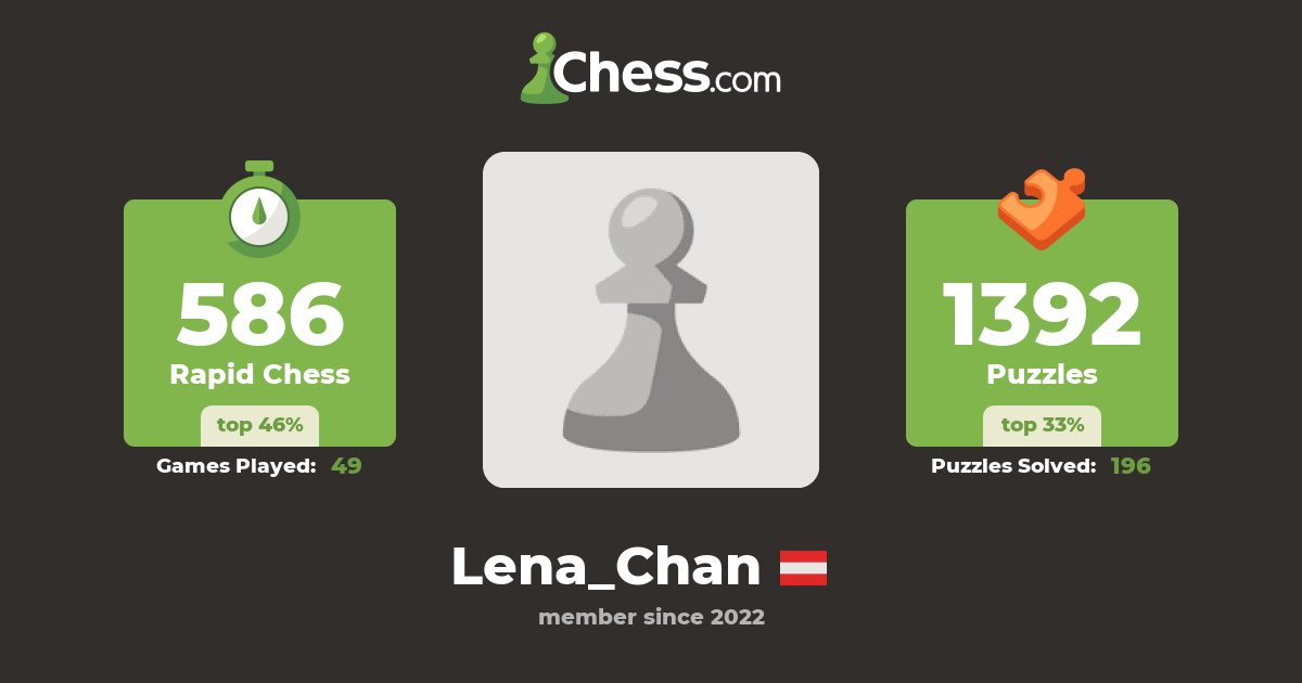 Lena_Chan - Chess Profile - Chess.com