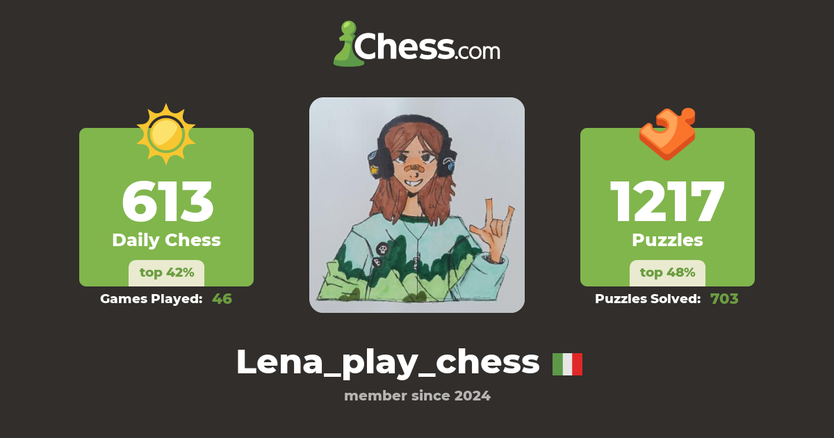Lena_play_chess - Chess Profile - Chess.com