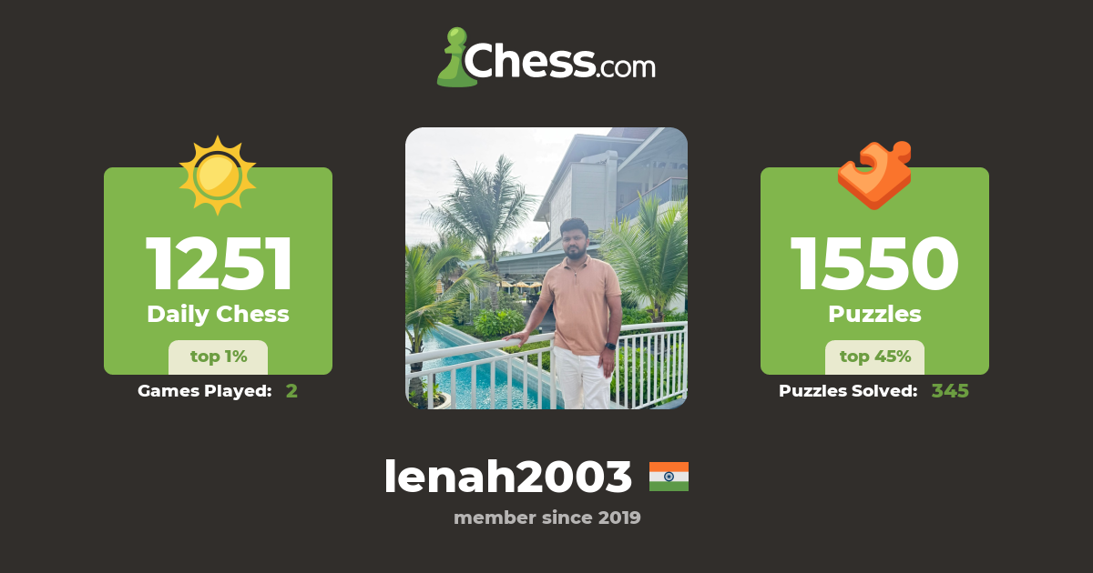 Meera Varma (lenah2003) - Chess Profile - Chess.com