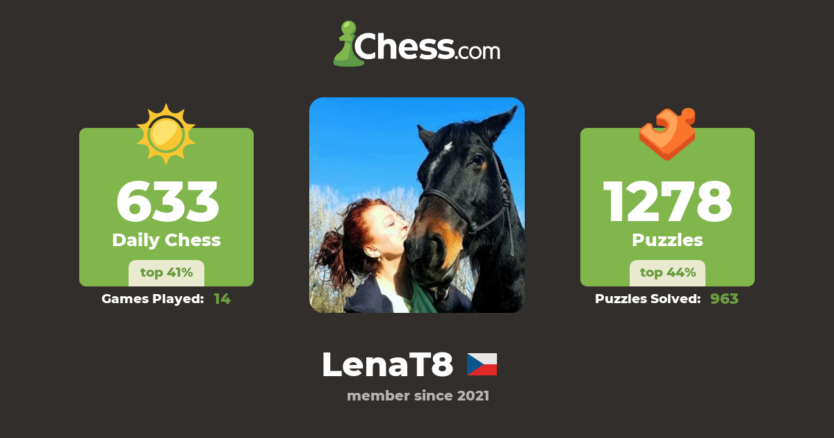 LenaT8 - Chess Profile - Chess.com