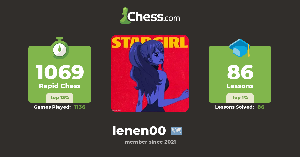 Lenen (lenen00) - Chess Profile - Chess.com