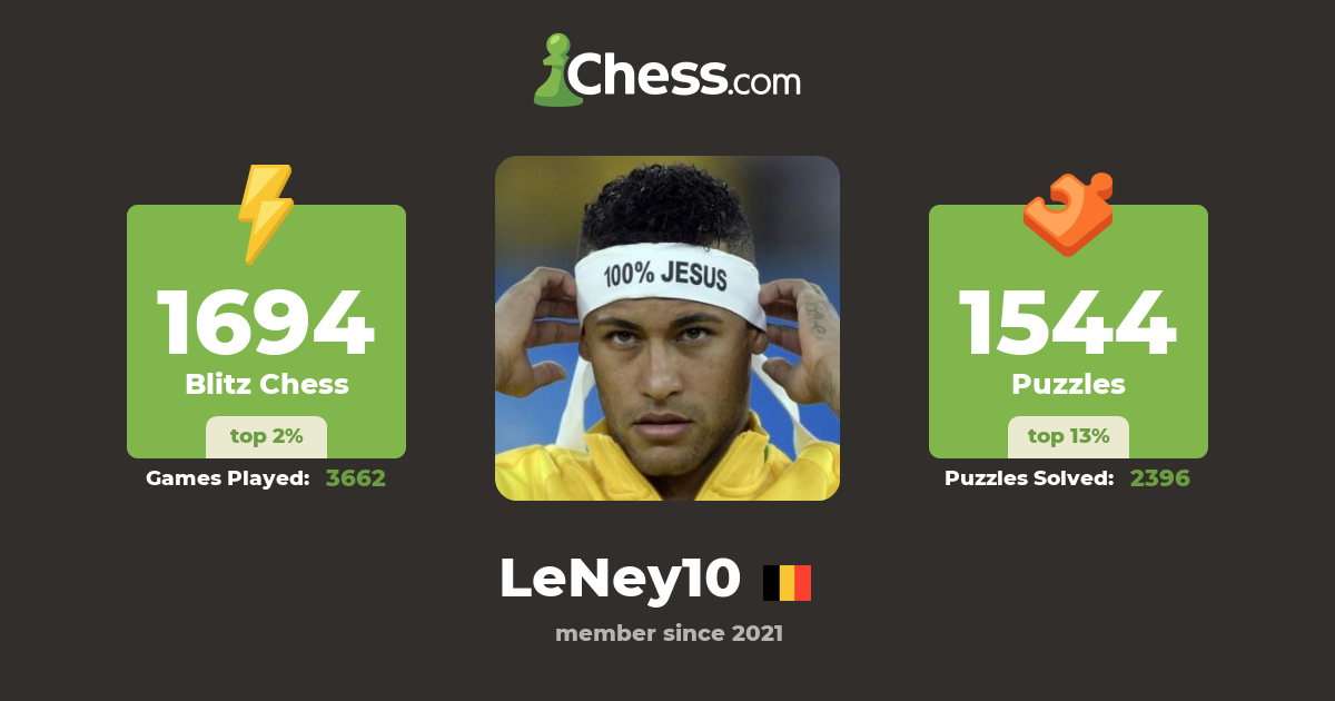 LeNey10 - Chess Profile - Chess.com