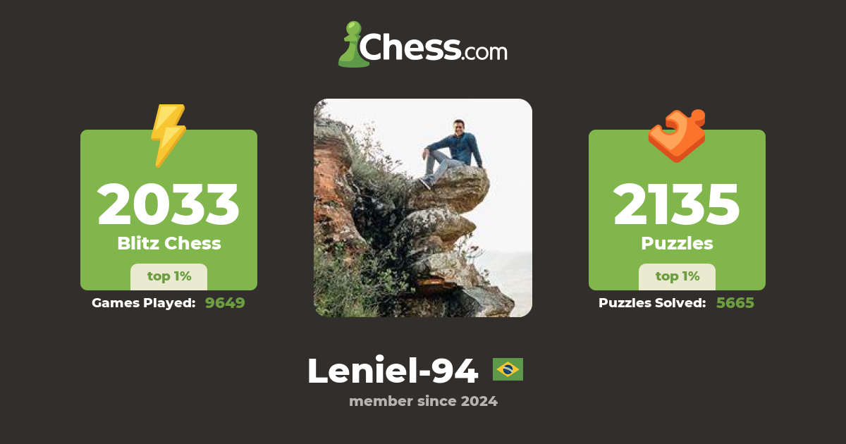 Leniel Correia Evangelista (Leniel-94) - Chess Profile - Chess.com
