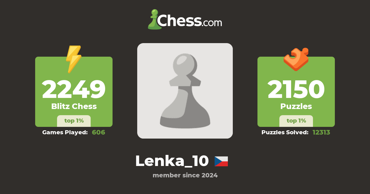 Lenka_10 - Chess Profile - Chess.com