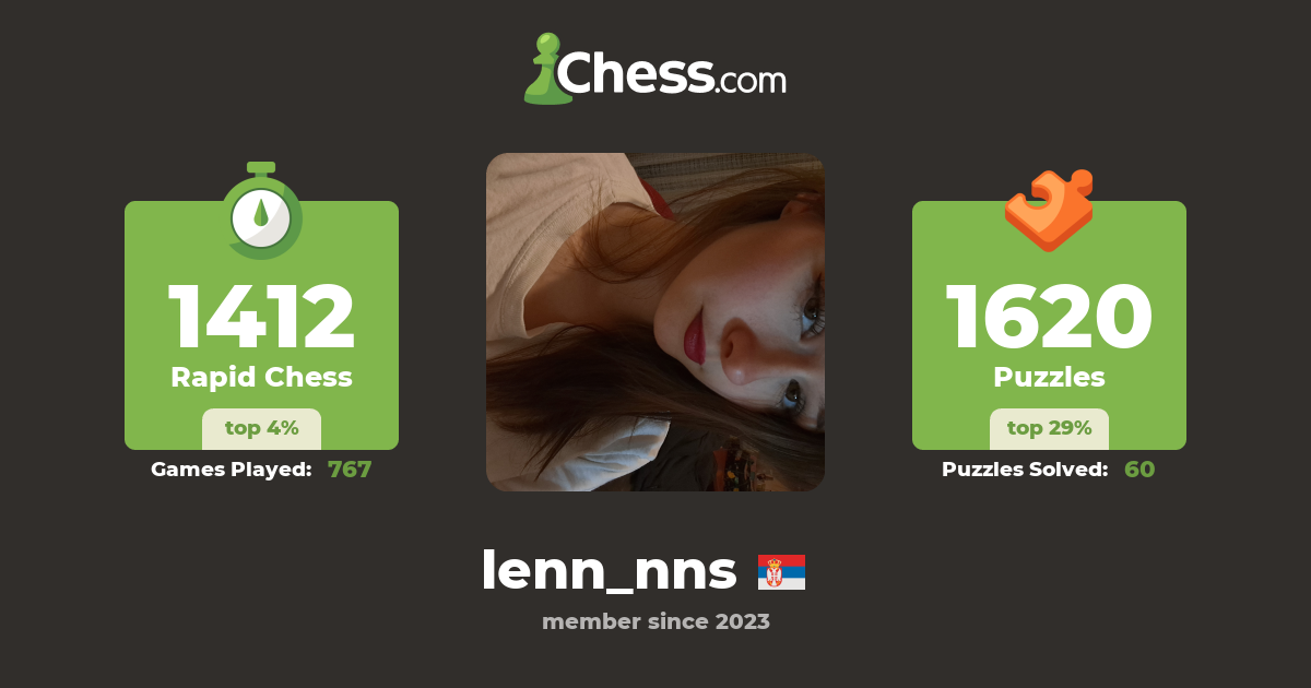Lena Savkovic (lenn_nns) - Chess Profile - Chess.com