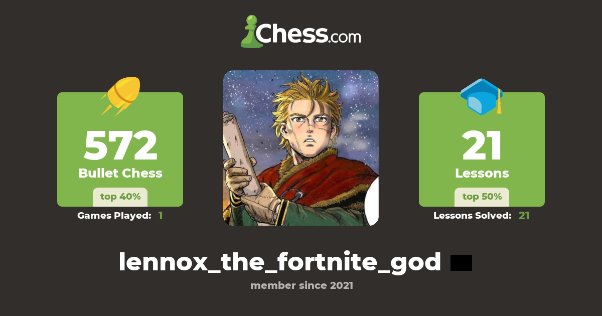 isaac (lennox_the_fortnite_god) - Chess Profile - Chess.com