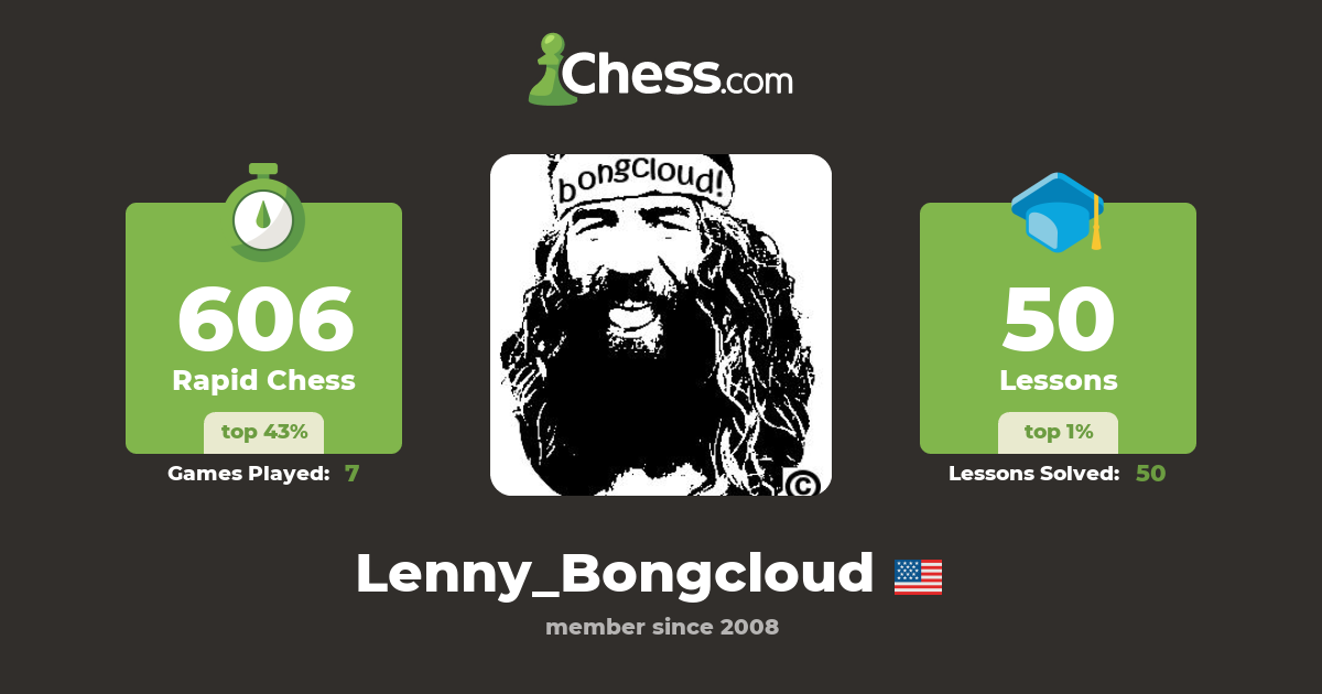 Lenny Bongcloud (Lenny_Bongcloud) - Chess Profile - Chess.com