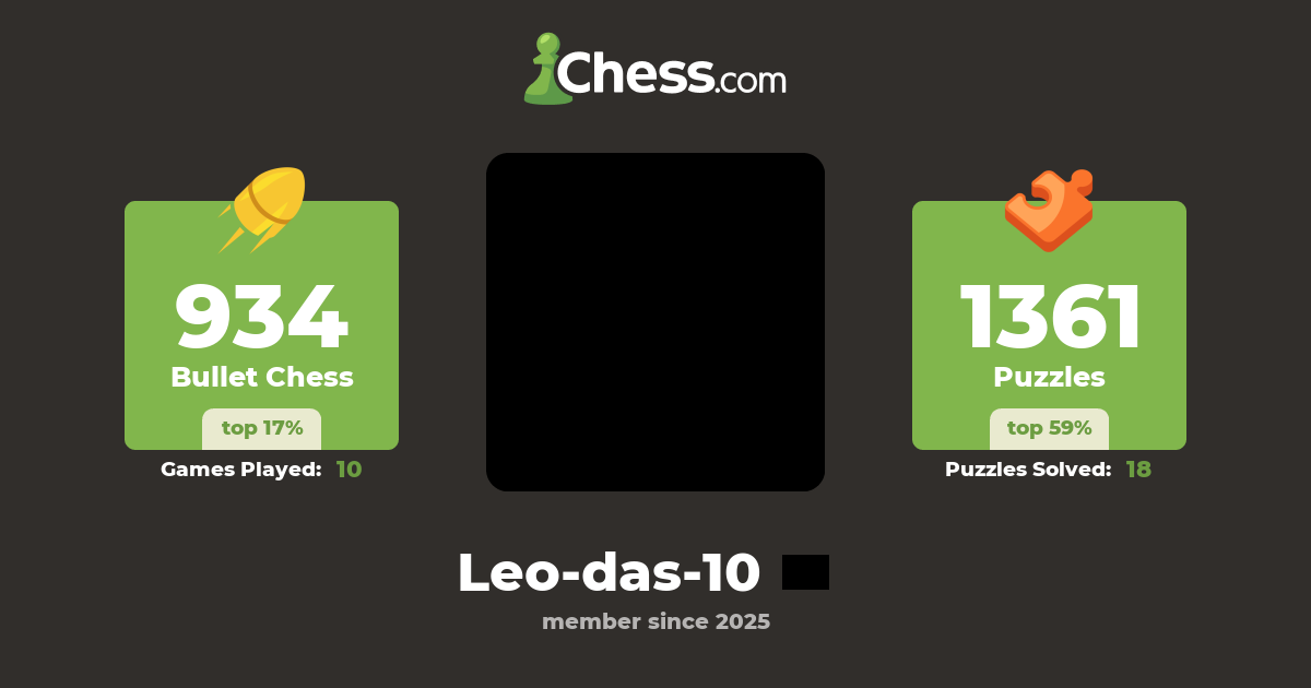 Leo-das-10 - Chess Profile - Chess.com