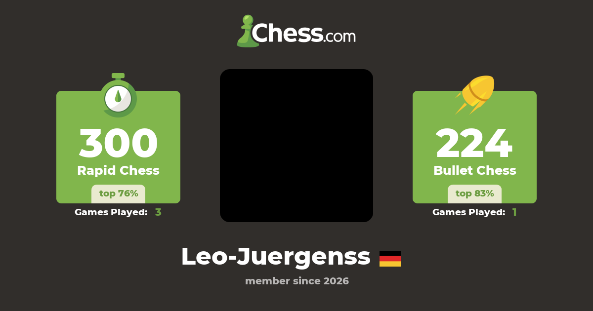 Leo-Juergenss - Chess Profile - Chess.com