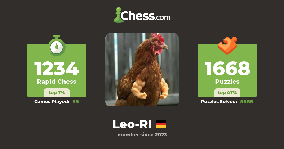 Leo-Rl - Chess Profile - Chess.com