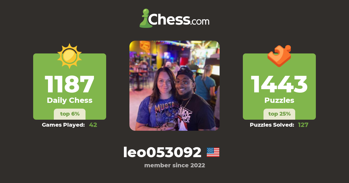 Leo (leo053092) - Chess Profile - Chess.com