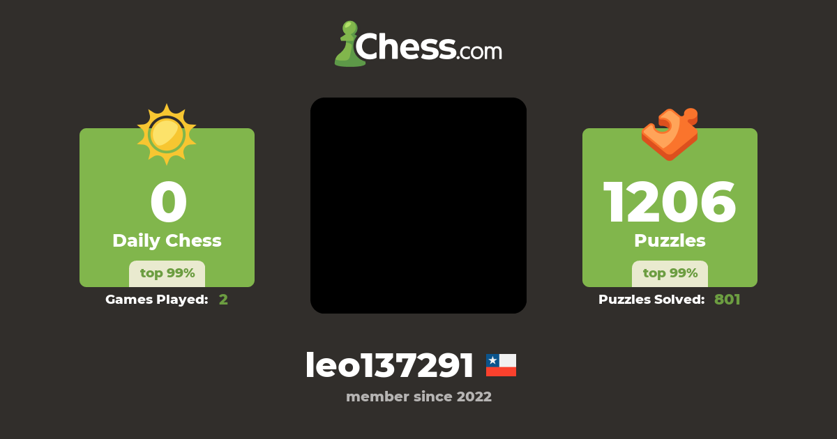leo137291 - Chess Profile - Chess.com