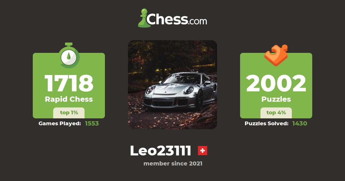 Leo23111 - Chess Profile - Chess.com