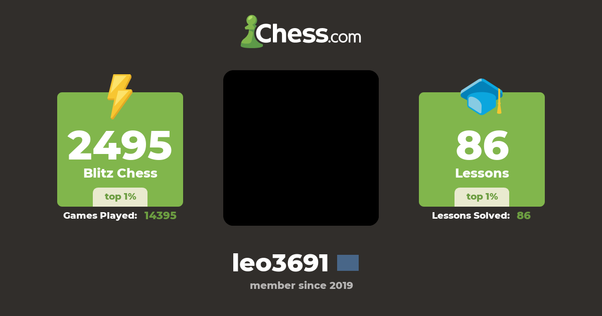 leo3691 - Chess Profile - Chess.com
