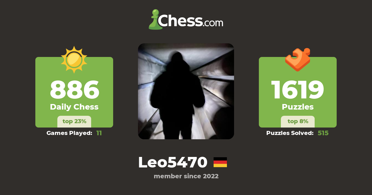 Leo5470 - Chess Profile - Chess.com