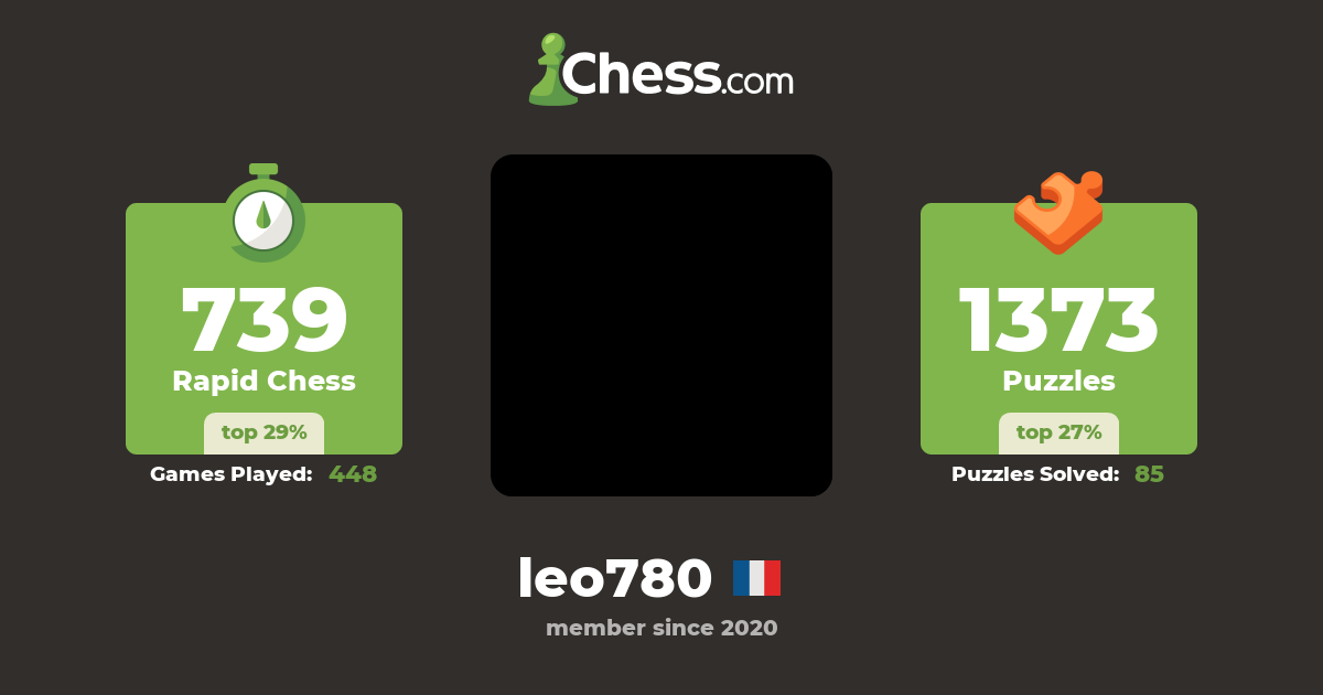 leo780 - Chess Profile - Chess.com