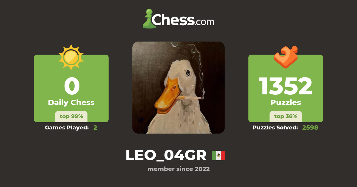 LEO_04GR - Chess Profile - Chess.com