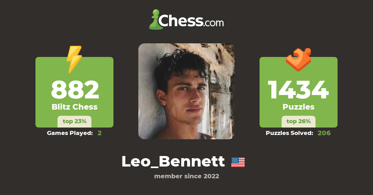 Leo_Bennett - Chess Profile - Chess.com