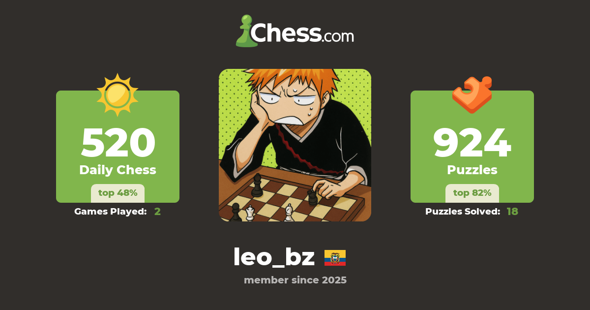 Leo (leo_bz) - Chess Profile - Chess.com