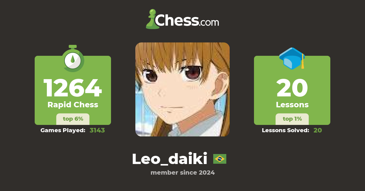 Leo (Leo_daiki) - Chess Profile - Chess.com
