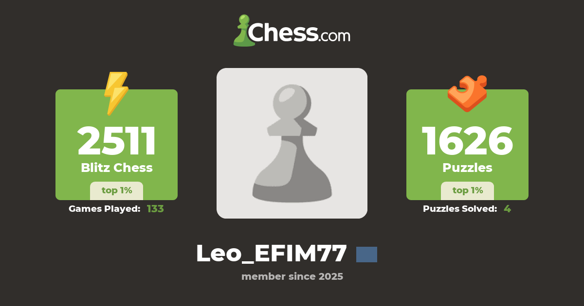 FM Leonid Efimov (Leo_EFIM77) - Chess Profile - Chess.com