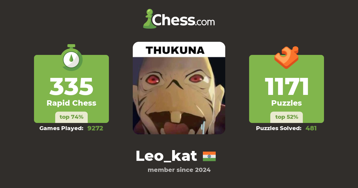 Leo_kat - Chess Profile - Chess.com