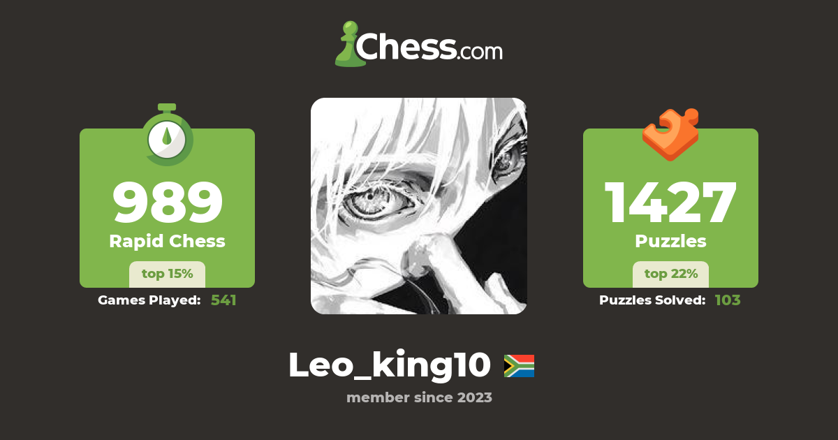 Leo_king10 - Chess Profile - Chess.com