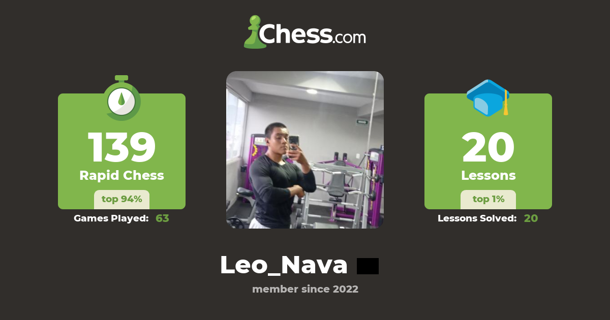 Leo_Nava - Chess Profile - Chess.com
