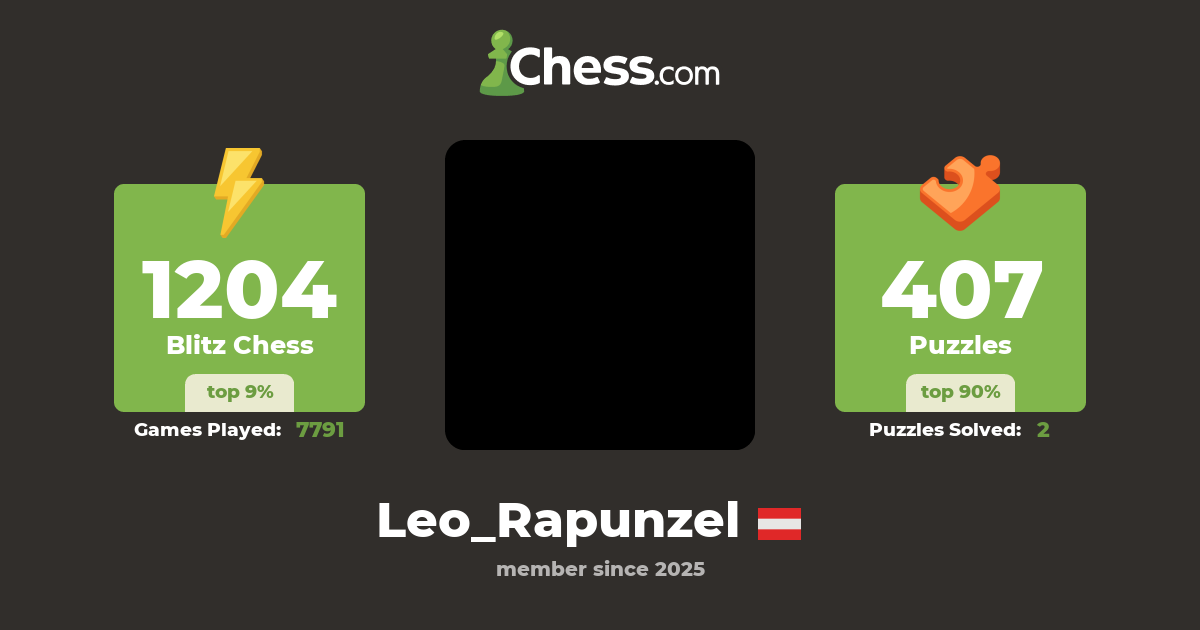 Leo Wiesinger (Leo_Rapunzel) - Chess Profile - Chess.com