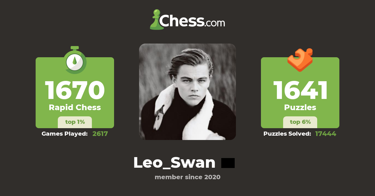 Billgert Gertision (Leo_Swan) - Chess Profile - Chess.com