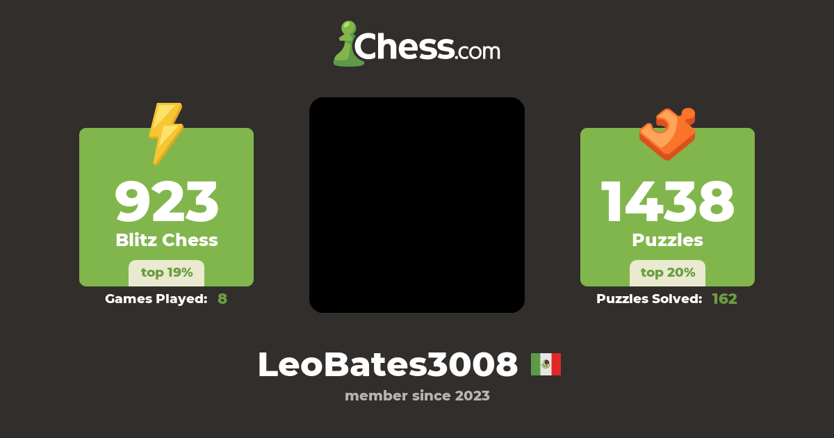 LeoBates3008 - Chess Profile - Chess.com