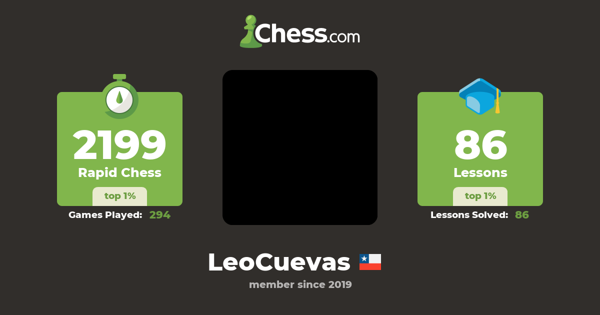 Leo Cuevas (LeoCuevas) - Chess Profile - Chess.com