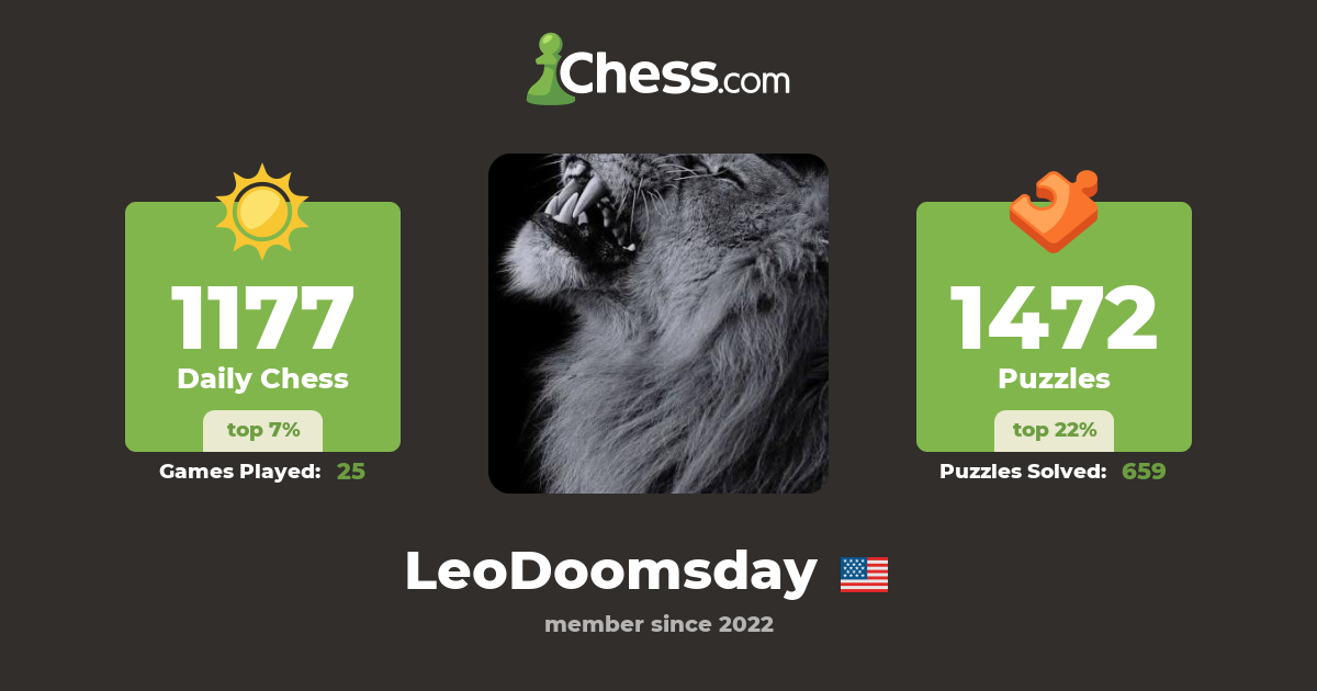 Leo (LeoDoomsday) - Chess Profile - Chess.com