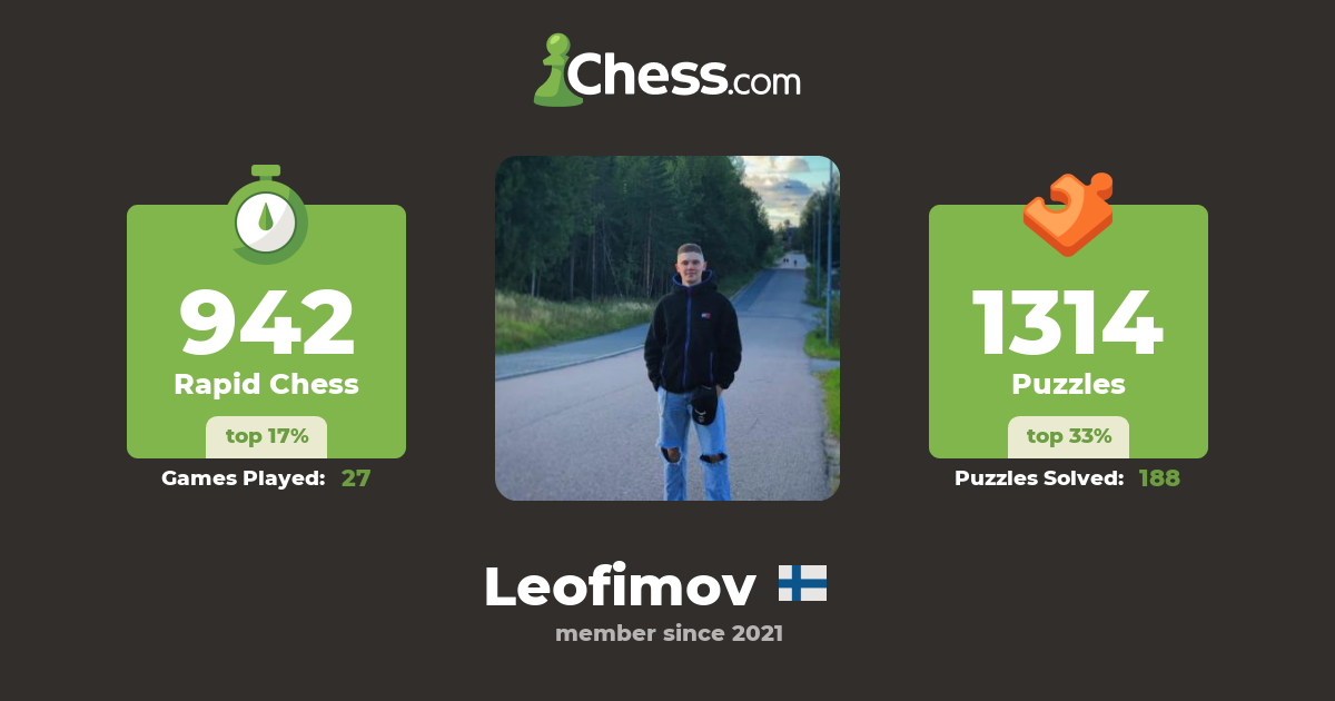 Leonid Efimov (Leofimov) - Chess Profile - Chess.com