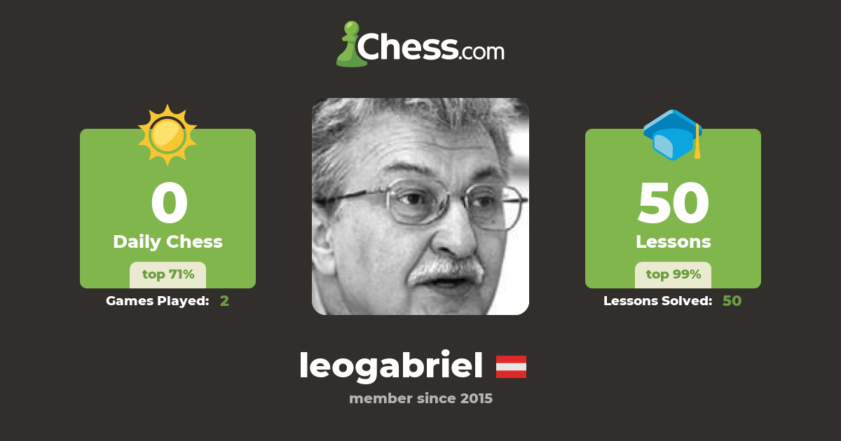 Leo Gabriel (leogabriel) - Chess Profile - Chess.com
