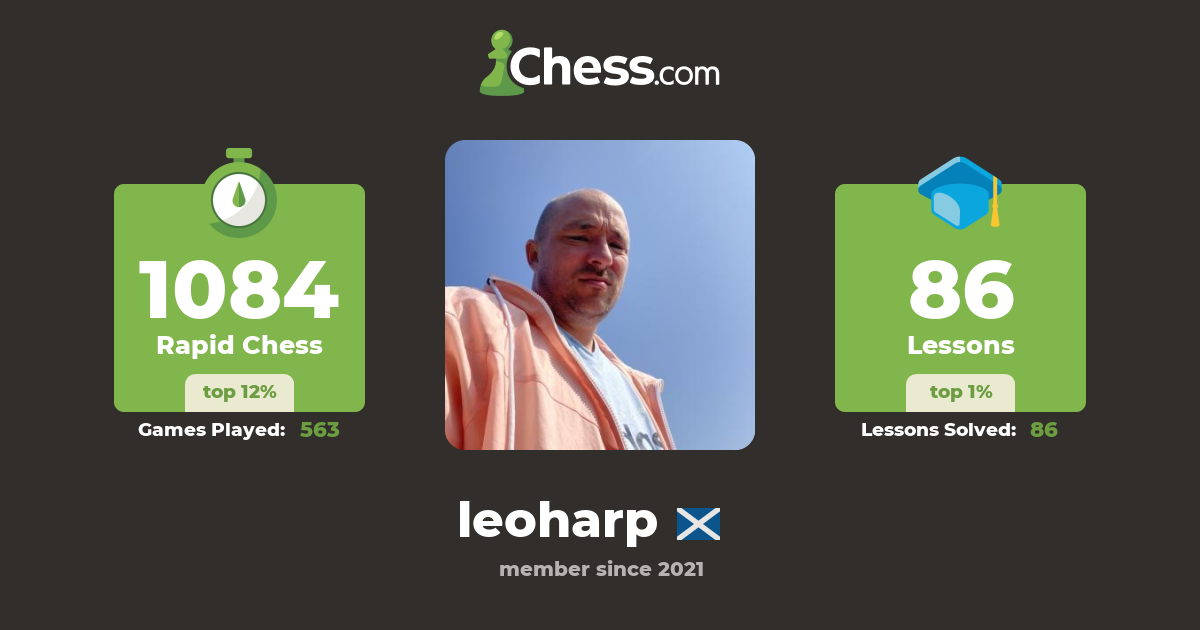 Leo Harper (leoharp) - Chess Profile - Chess.com