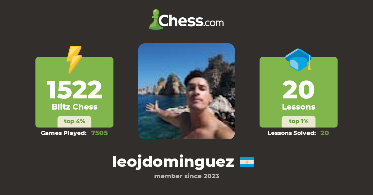 Leo J Dominguez (leojdominguez) - Chess Profile - Chess.com