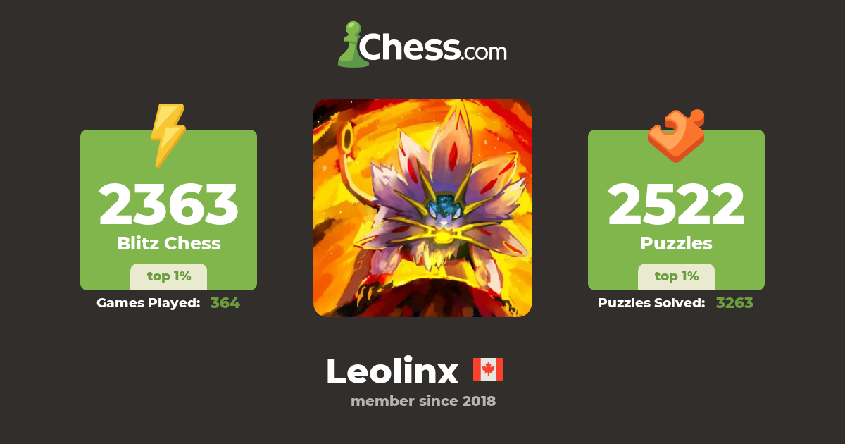 CM Leo Lin (Leolinx) - Chess Profile - Chess.com