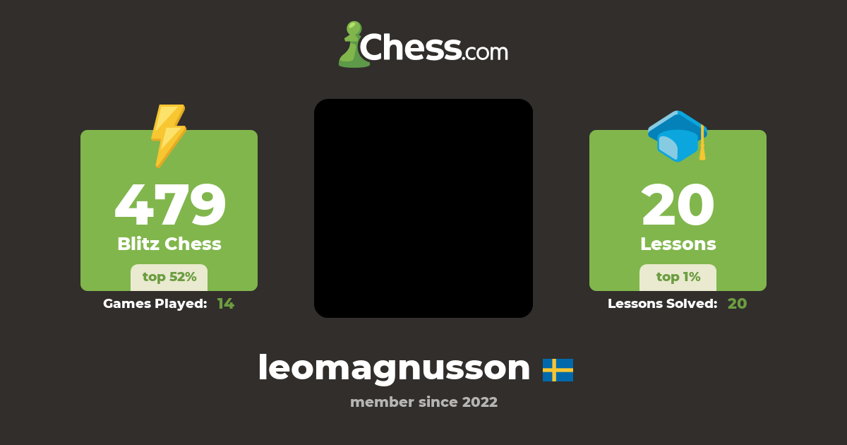 Leo Magnusson (leomagnusson) - Chess Profile - Chess.com