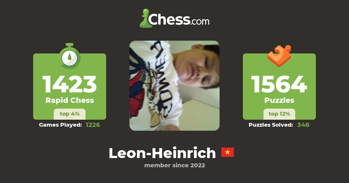 Leon Heinrich (Leon-Heinrich) - Chess Profile - Chess.com