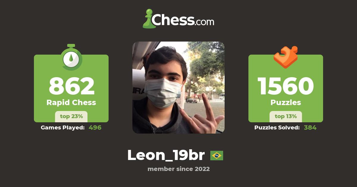 Leon_19br - Chess Profile - Chess.com