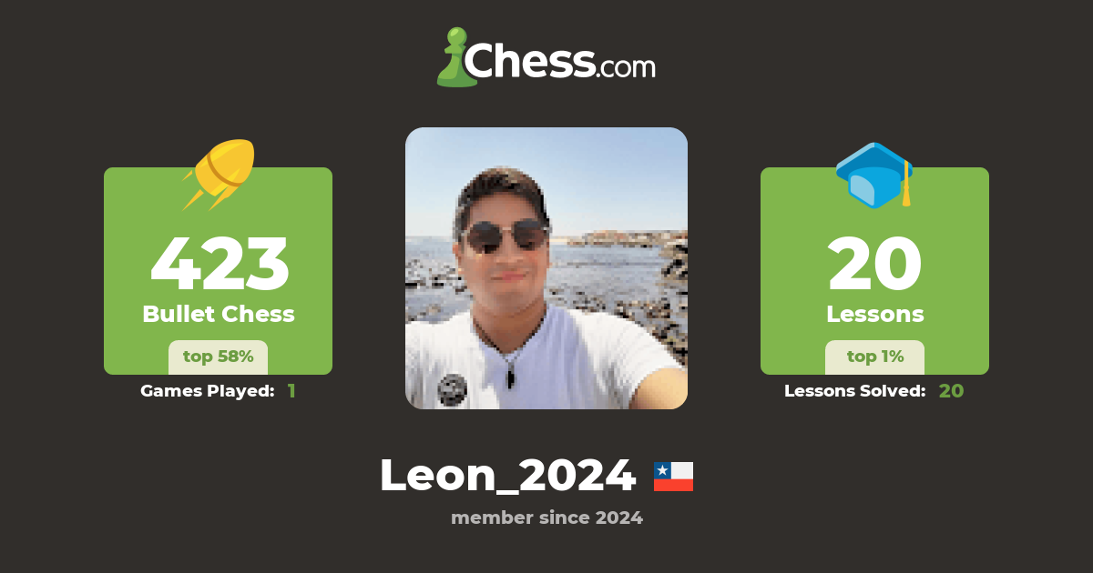 Jahiro Leonardo Chipana Rosales (Leon_2024) - Chess Profile - Chess.com