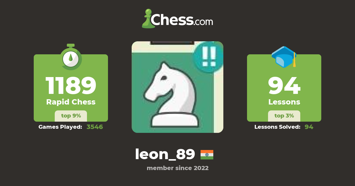leon_89 - Chess Profile - Chess.com