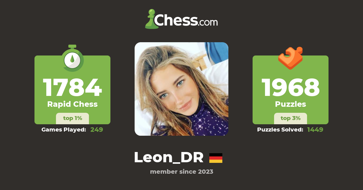 Leon_DR - Chess Profile - Chess.com