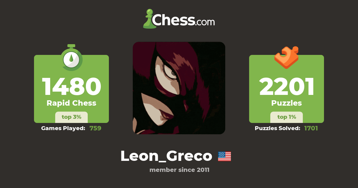 Leon Greco (Leon_Greco) - Chess Profile - Chess.com