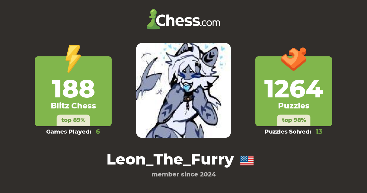 Leon_The_Furry - Chess Profile - Chess.com