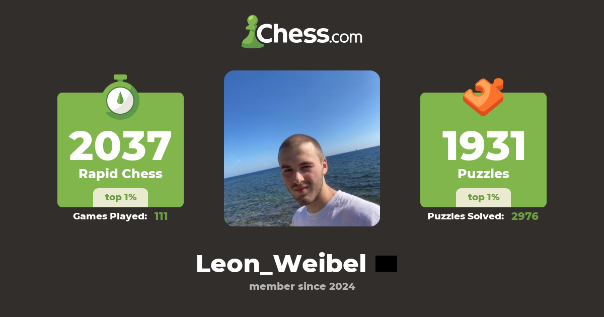 Leon Weibel (Leon_Weibel) - Chess Profile - Chess.com