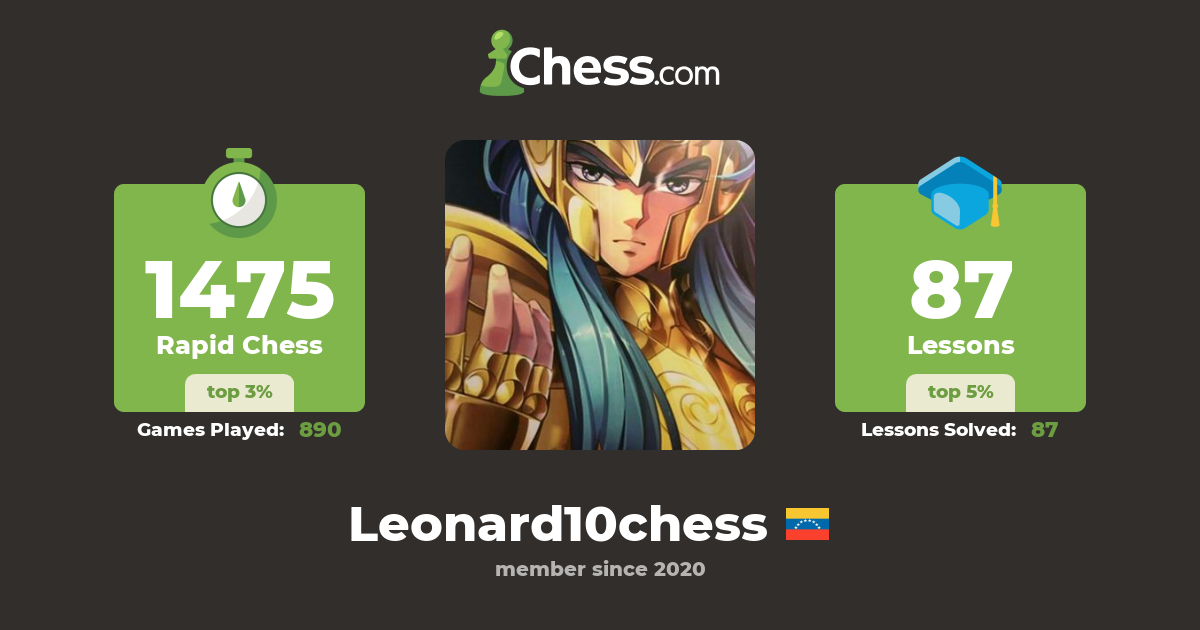 Leonard10chess - Chess Profile - Chess.com