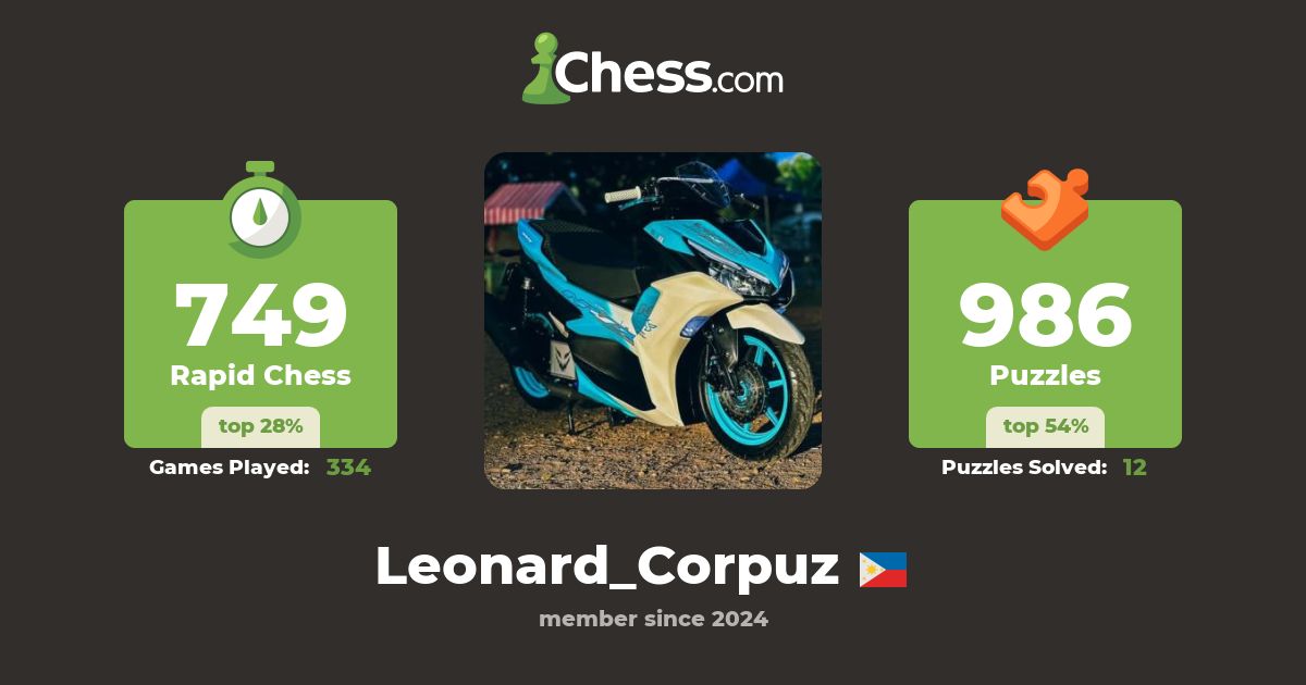 Leonard_Corpuz - Chess Profile - Chess.com